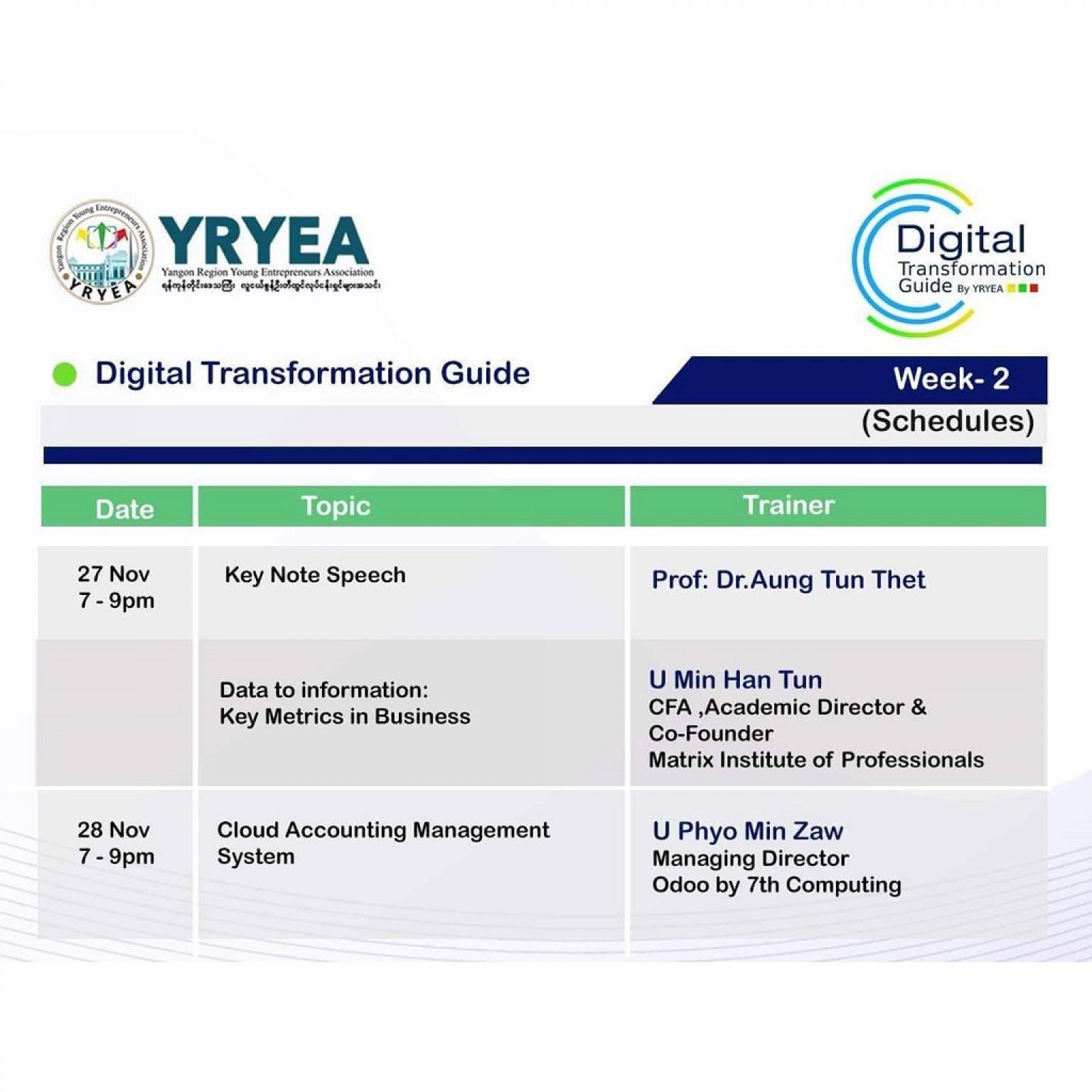YRYEA က စီစဉ်တင်ဆက်တဲ့ Digital Transformation Guide Program - YOYARLAY ...