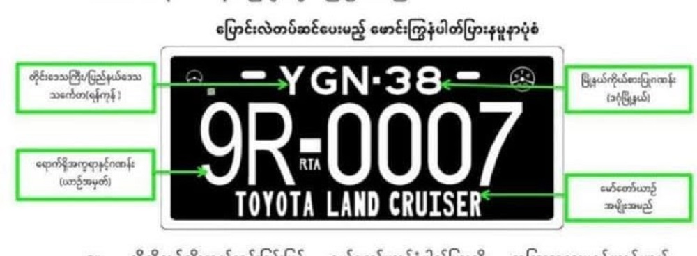မြို့နယ်ကိုယ်စားပြုဂဏန်းနဲ့ ကားအမျိုးအစားပါရှိတဲ့ မော်တော်ယာဉ်နံပါတ်ပ ...